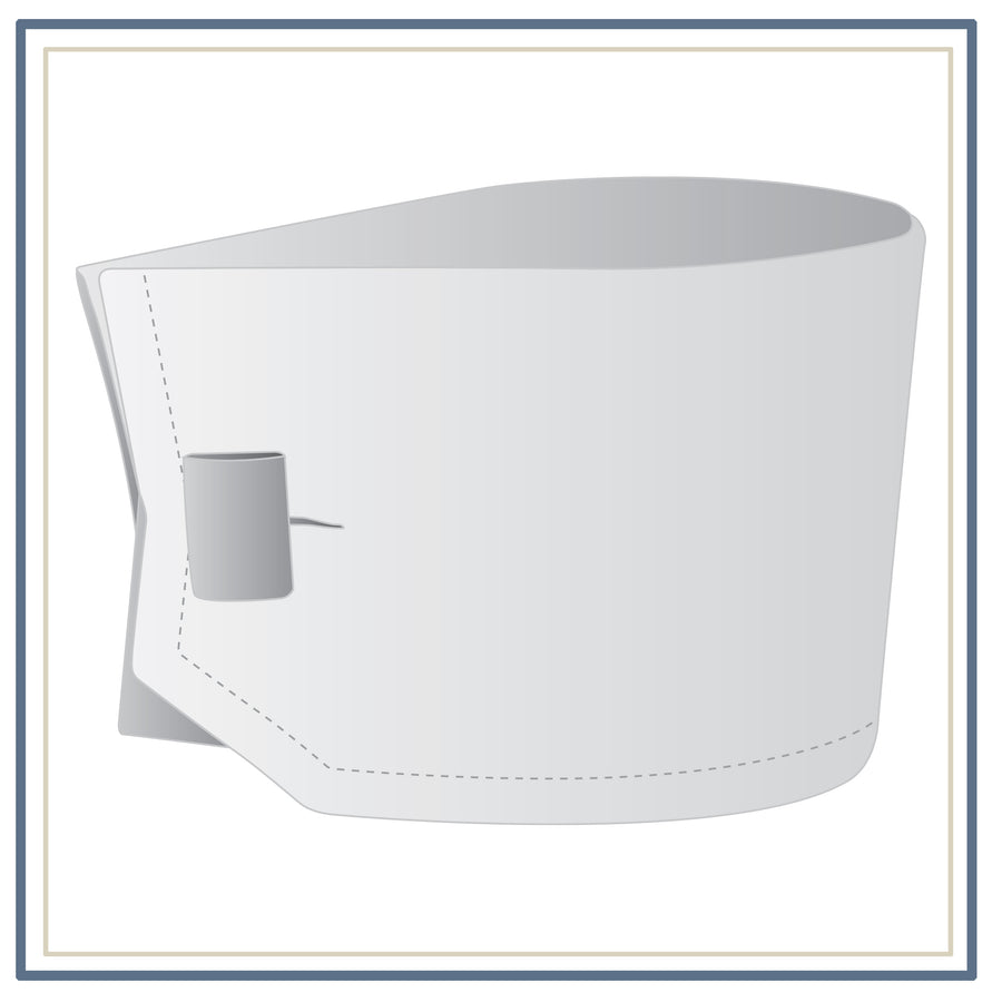 Cuff Styles – The Custom Shop Clothiers